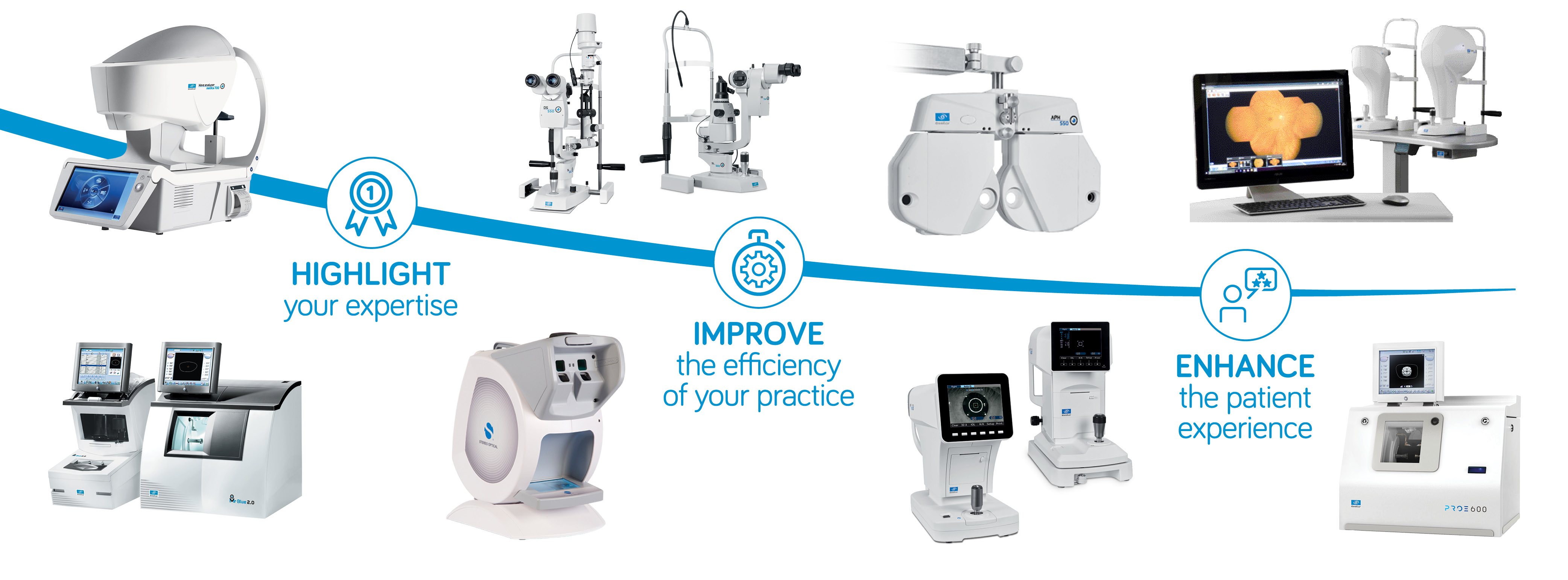 About Us - Essilor Instruments USA
