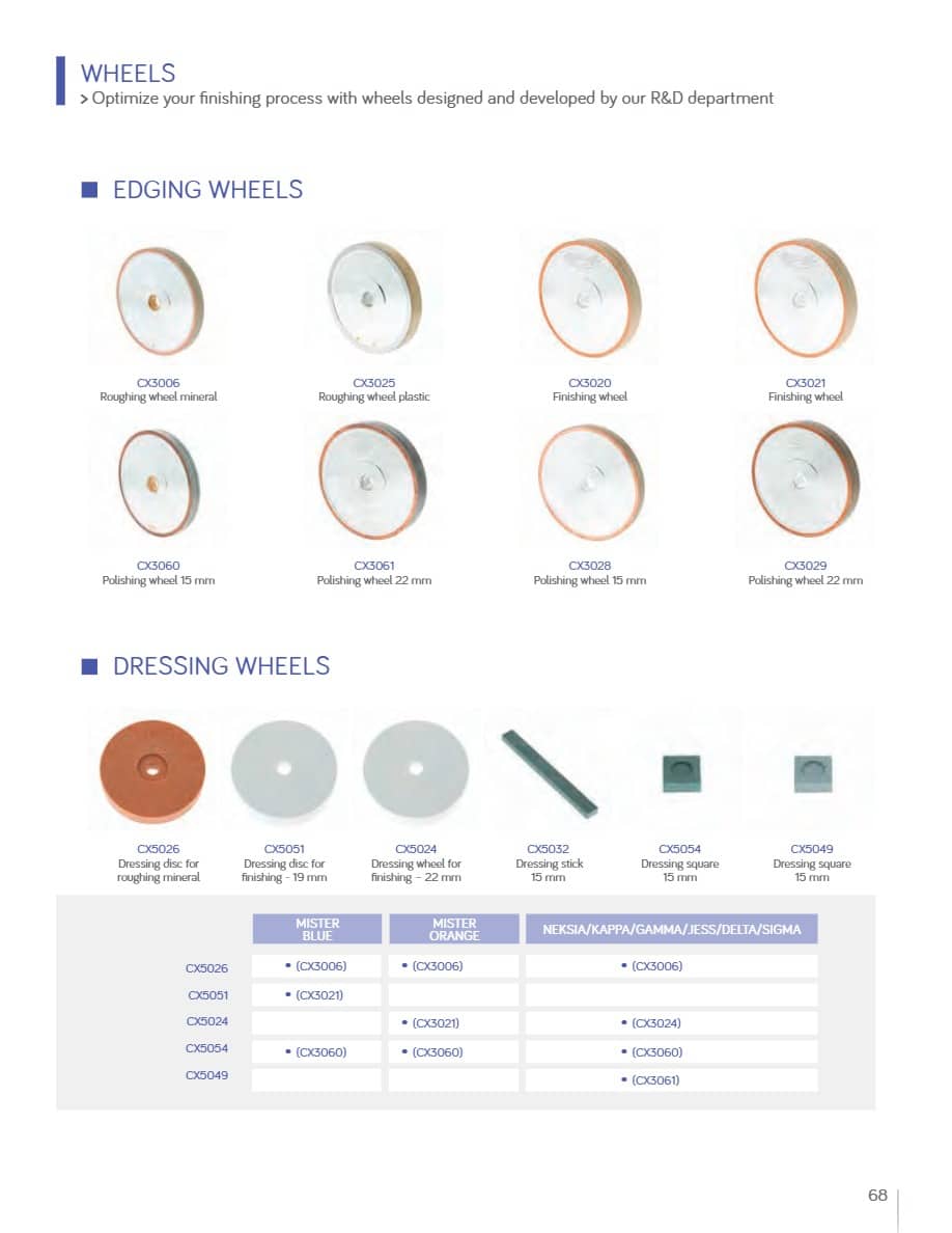 Product Catalog - Essilor Instruments USA